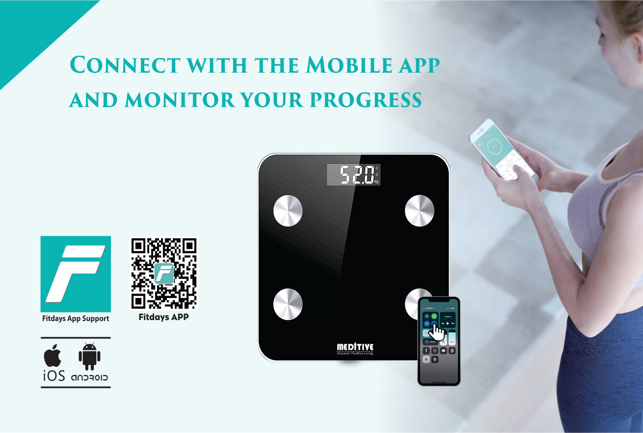 Digital Human Weighing Scale, BMI Weight Scale with Body Fat Analyzer ...
